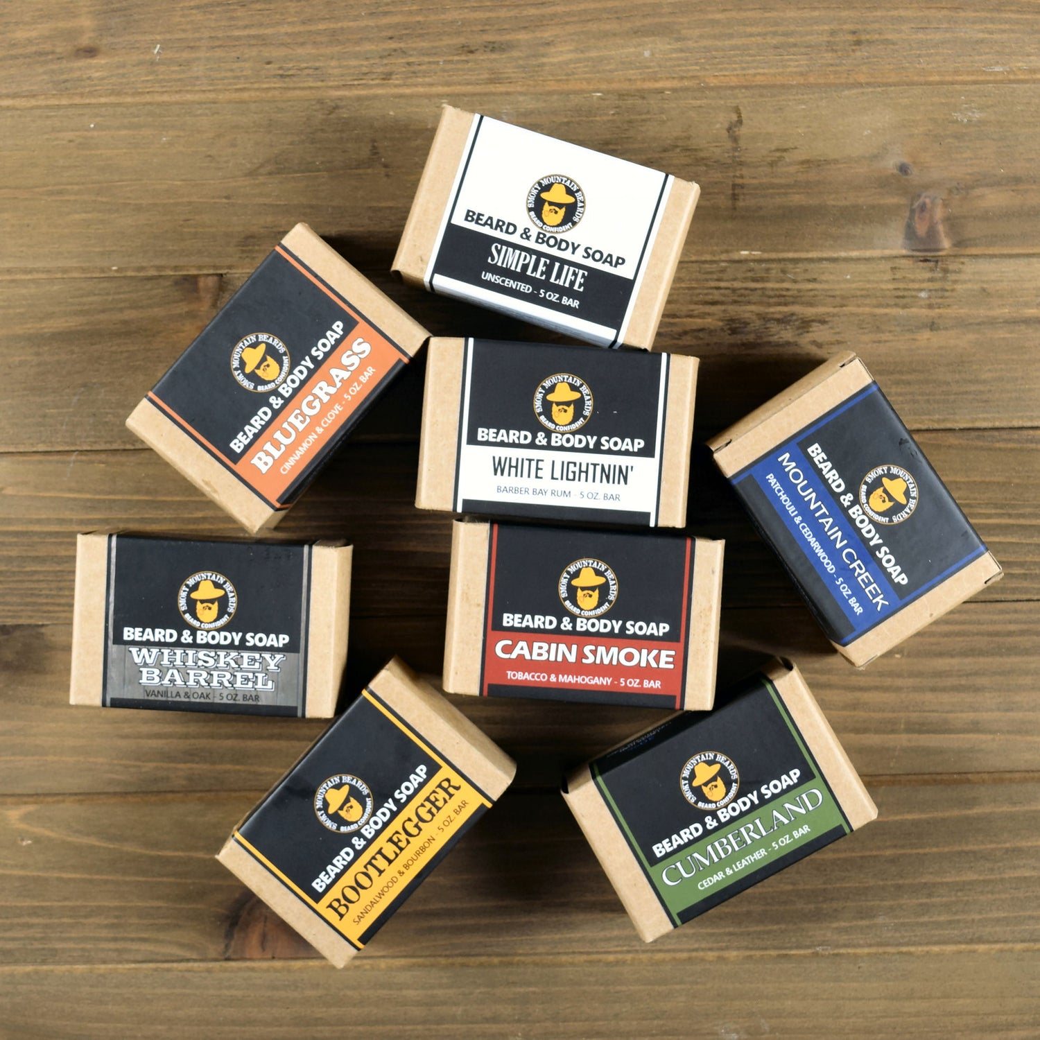 All Natural, Guaranteed Beard Care | Smoky Mountain Beard Co.